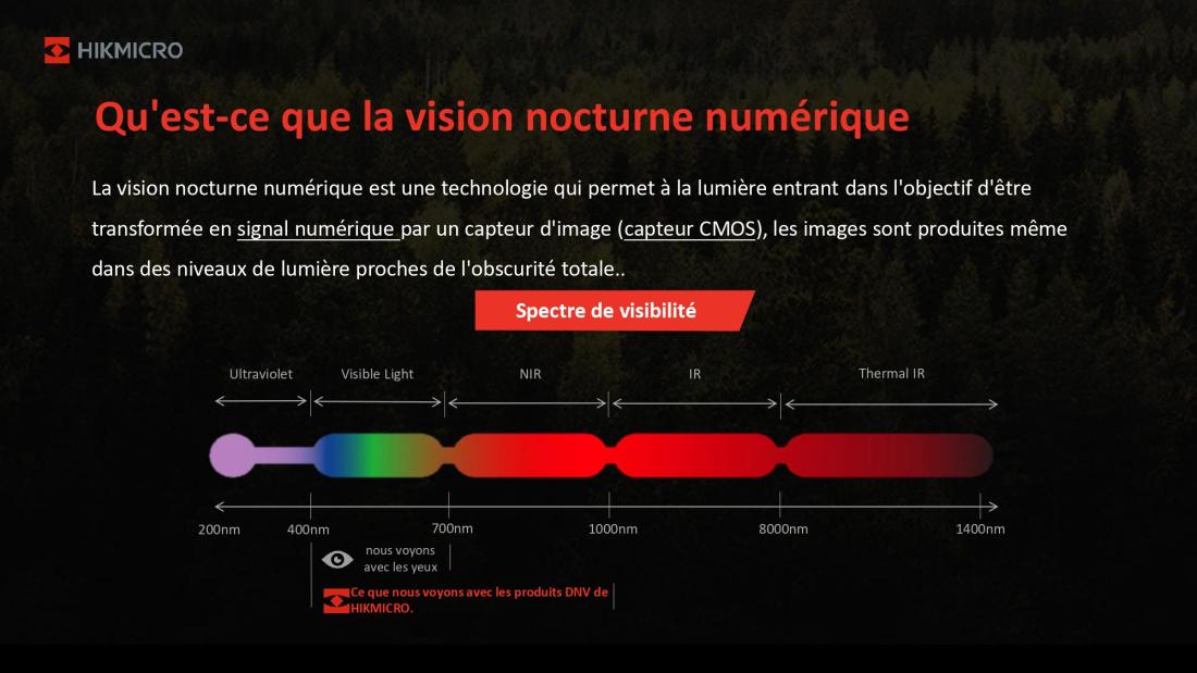 Les technologies de vision thermique et nocturne : quelle différence