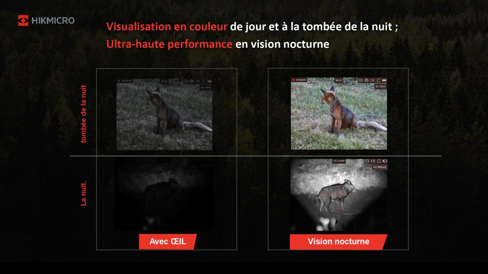 Les technologies de vision thermique et nocturne : quelle différence