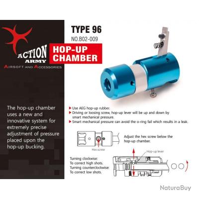 Bloc Hop up APS96 - Action Army - Hop-Up Airsoft (5909668)
