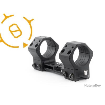 Montage Monobloc zco blockmount diametre 36 penté 20 moa hauteur36mm ...
