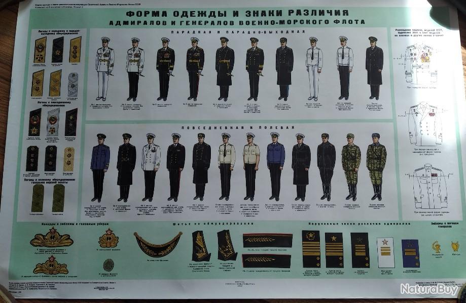 AUTHENTIQUE POSTER / AFFICHE UNIFORME DES AMIRAUX ET DES GÉNÉRAUX ...