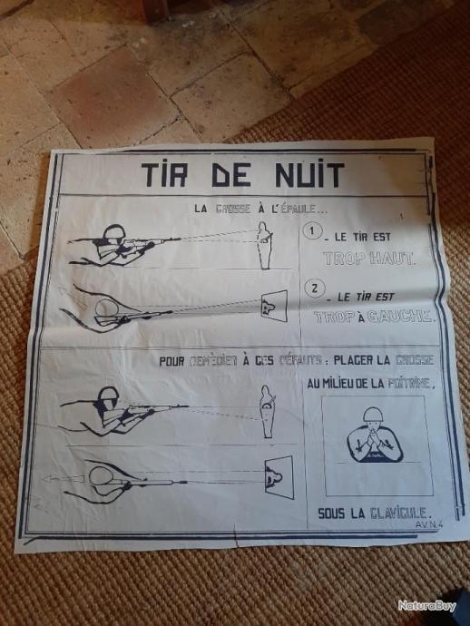 Grande affiche de stand de tir militaire tir de nuit - Affiches et ...