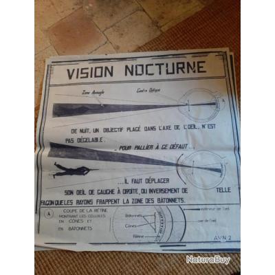 Grande affiche de stand de tir militaire 4 - Affiches et posters ...