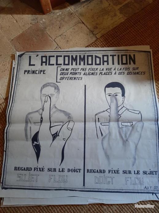 Grande affiche de stand de tir militaire 7 - Affiches et posters ...