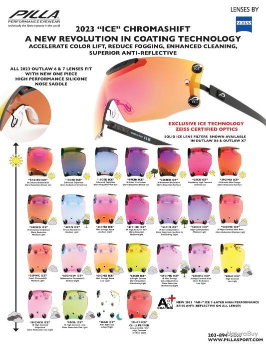 MASQUES PILLA OUTLAW OU PANTHER 22 CIMX OUTLAW X7 - Lunettes de tir ...