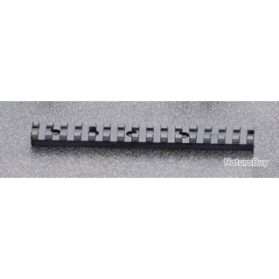 Rail picatinny Beretta origine BRX1 - Embases pour montage fixe (11635420)
