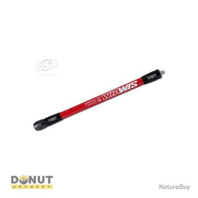 Stabilisateur Lateral Wiawis S21 - 15 Pouces / Rouge - Stabilité de l ...