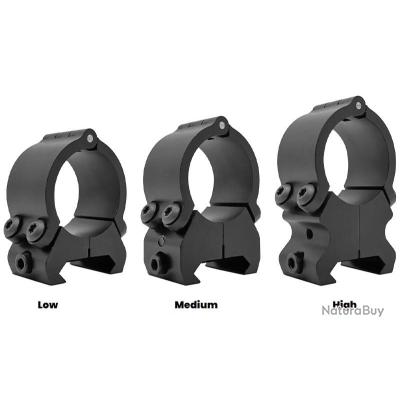 Colliers Hinge Versa Ring Diamètre - Colliers et montages monobloc ...