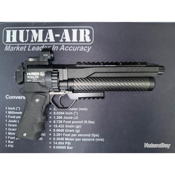 Huben GK1 V1 cal 22 - régulateur huma - poignée colt 1911 government ...