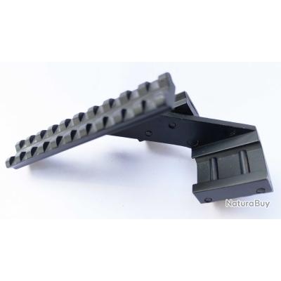 Montage Universel Picatinny pour point rouge sur Pistolet - Rails et embases pour montage ...